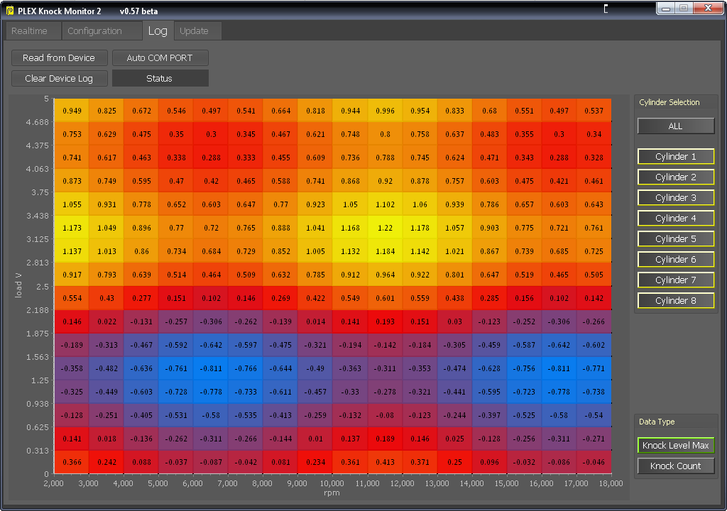 Viewing Log Data with the PC Software