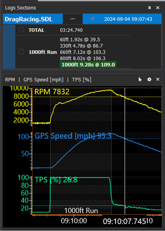 PLEX SDM-330® | 4.3" Digital Dash Display