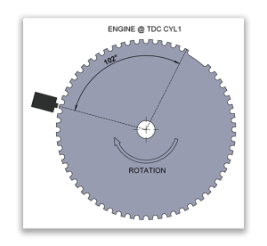 PLEX KNOCK MONITOR® V3 - Pro-level Knock Detection System