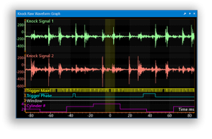 PLEX KNOCK MONITOR® V3 - Pro-level Knock Detection System