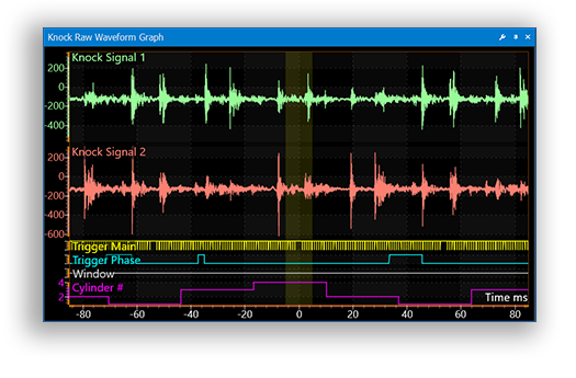 PLEX KNOCK MONITOR® V3 - Pro-level Knock Detection System