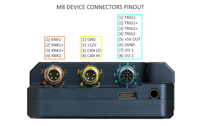 KNOCK SENSORS CABLE (V3) - www.plex-tuning.com