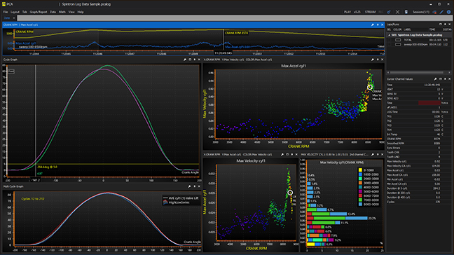 PLEX PCA-2000plus® - Portable Combustion Analyzer